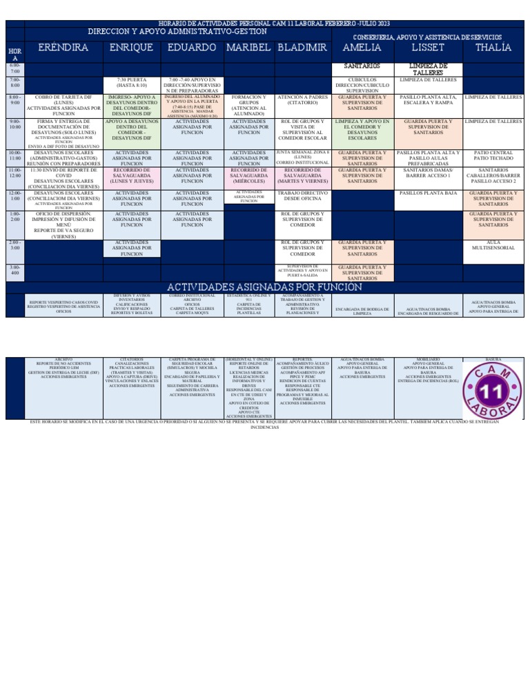 Rol de Actividades 2 | PDF