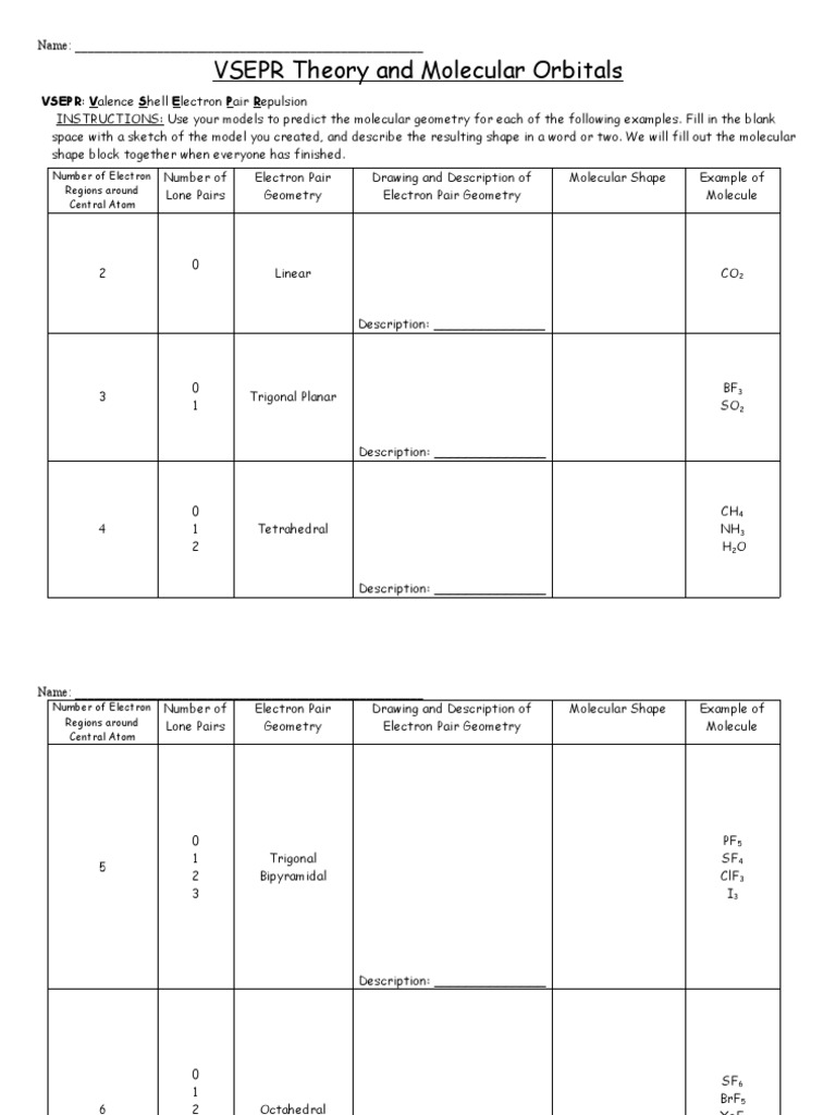 Vsepr Worksheet Download Free Pdf Atomic Physics Molecular Physics