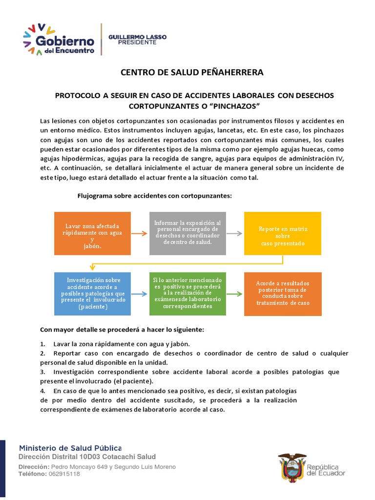 Protocolo Final | Descargar gratis PDF | Especialidades Medicas | Medicina