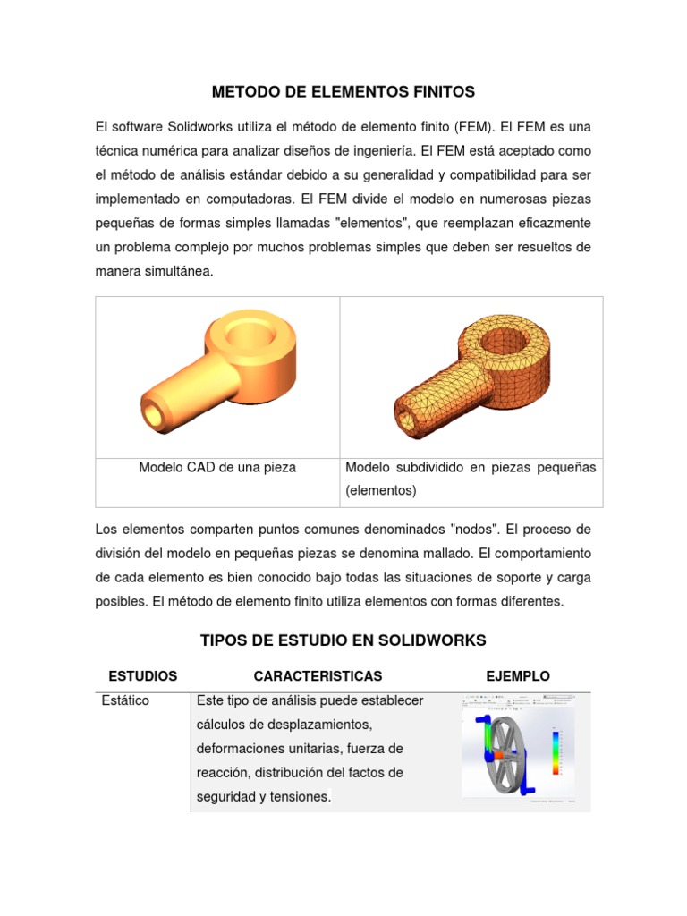 Metodo de Elementos Finitos | PDF | Método de elementos finitos ...