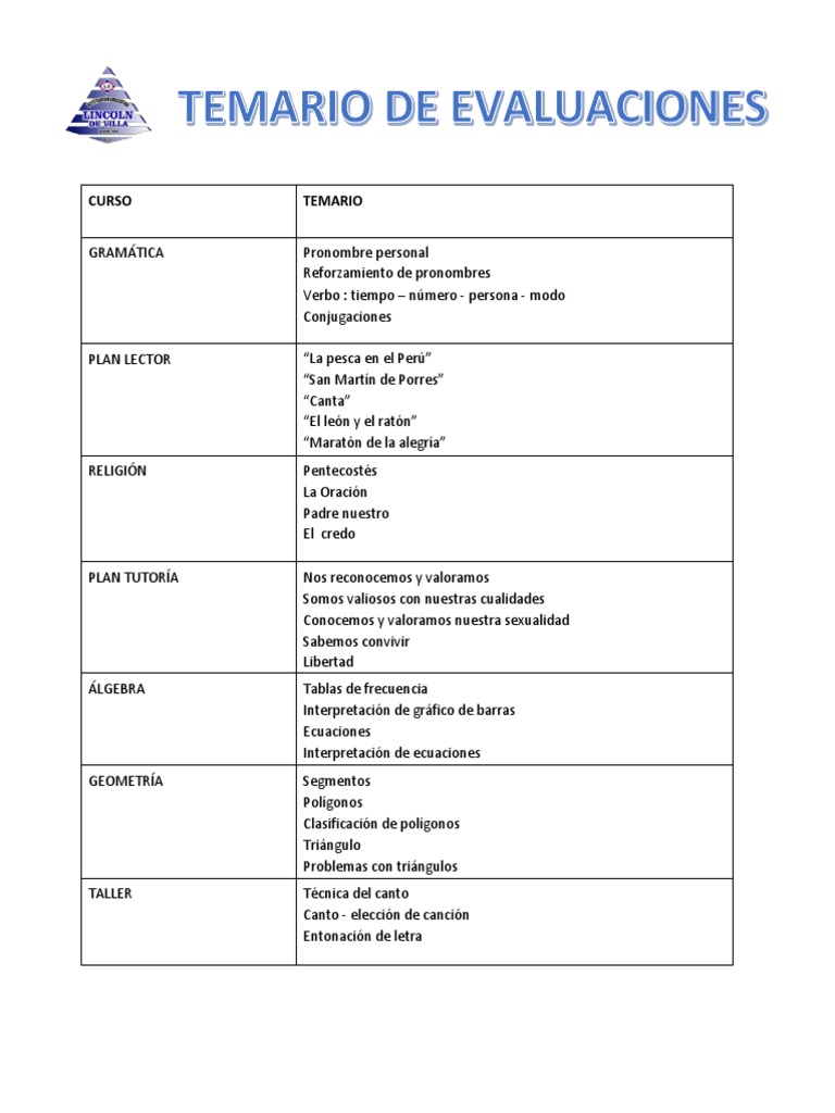Temario Ii Bimestre. | Descargar gratis PDF | Matemáticas