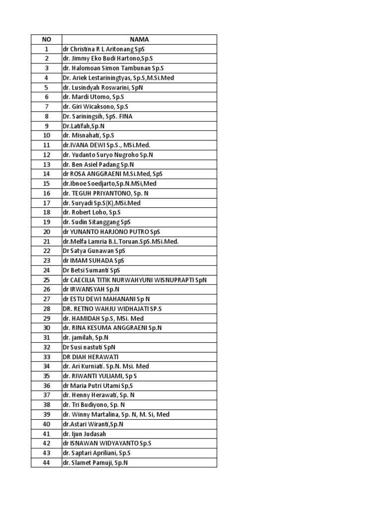 Data Alumni Undip - 050744 | PDF