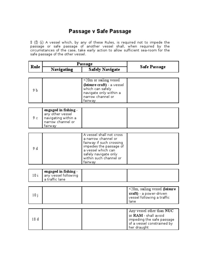 Passage V Safe Passage Pdf Traffic Ships