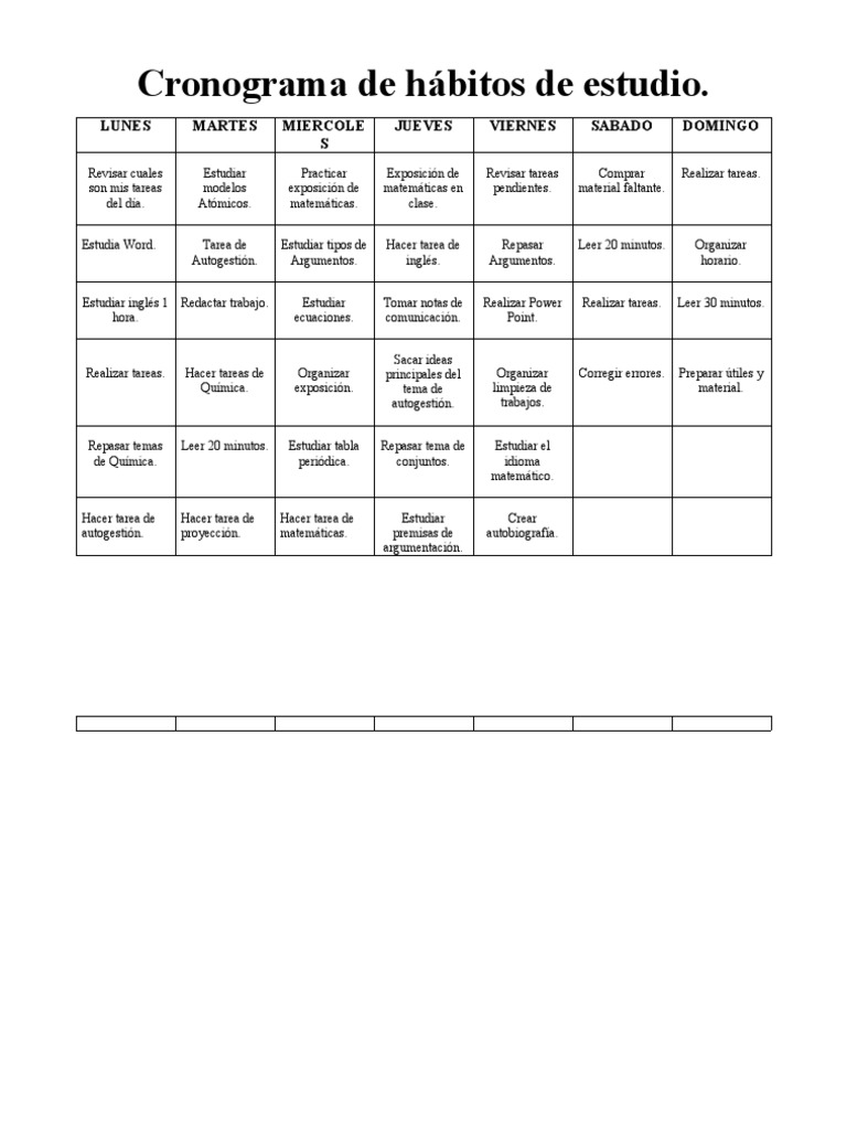 Cronograma de Hábitos de Estudio | PDF