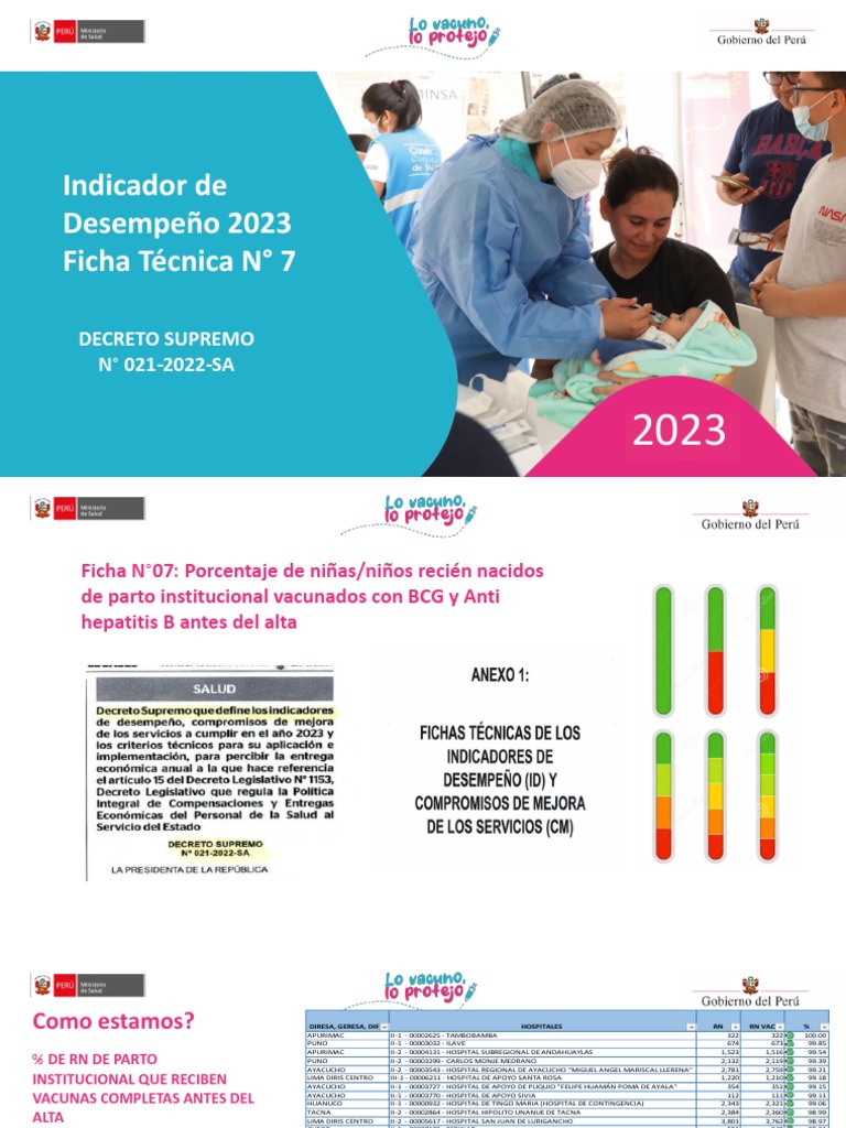 Ficha Tecnica 7 | PDF