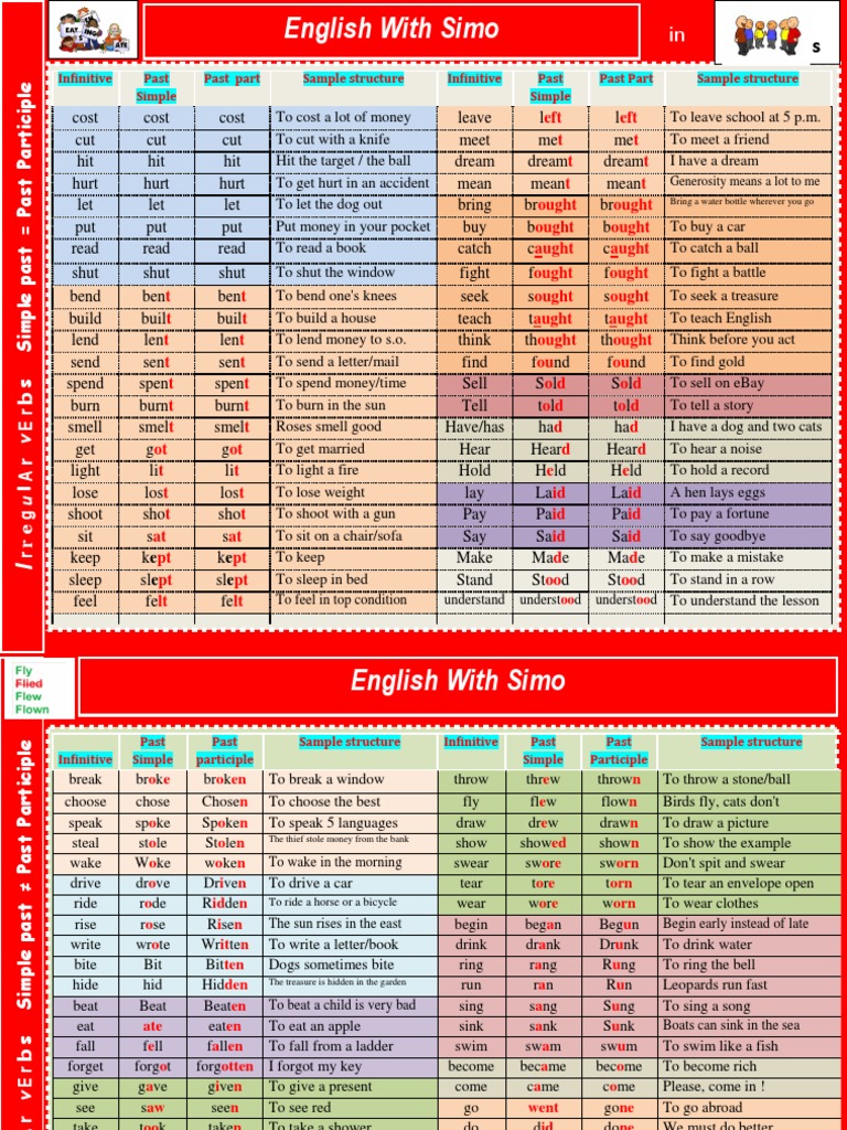 Irregular Verbs PDF