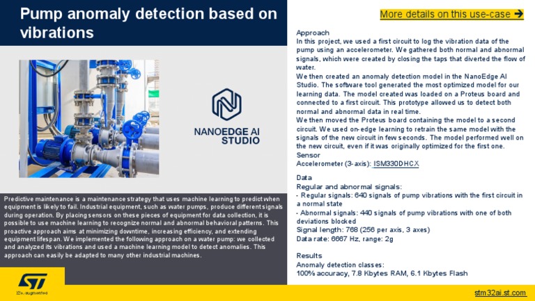 Predictive Maintenance of Water Pumps Through Vibration Anomaly Detection Using Machine Learning ...