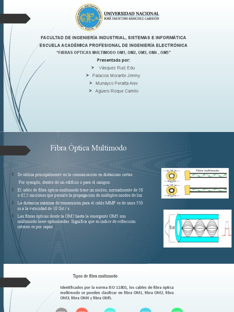 Fibras Ópticas Multimodo OM1-OM5 | PDF | Fibra óptica | Óptica