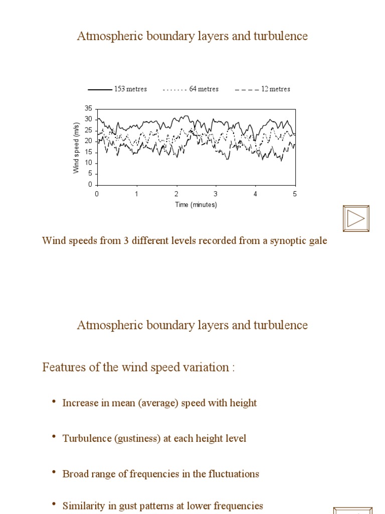 Atmospheric Boundary Layers | PDF | Wound | Boundary Layer