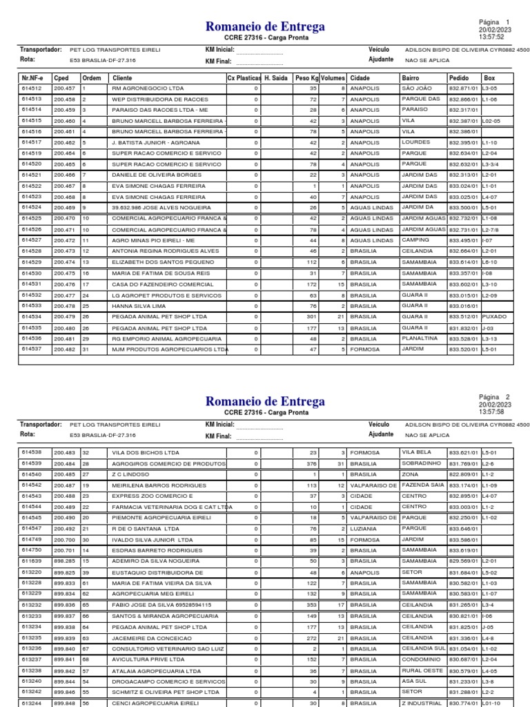 Romaneio de Entrega: CCRE 27316 - Carga Pronta | PDF