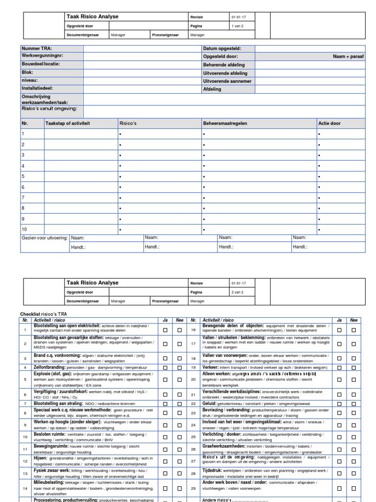 Taak Risico Analyse: Revisie Opgesteld Door Pagina Documenteigenaar ...
