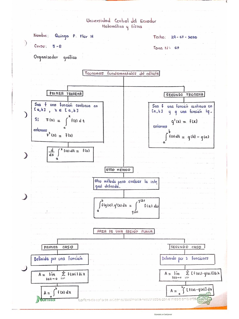 Quinga P Flor M #07 TEOREMAS F. | PDF