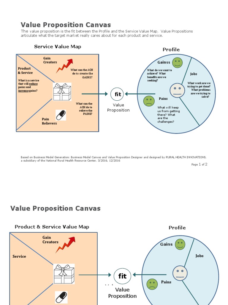 Value Prop Canvas - Diagram - ACH Handout | PDF | Strategic Management | Business Economics