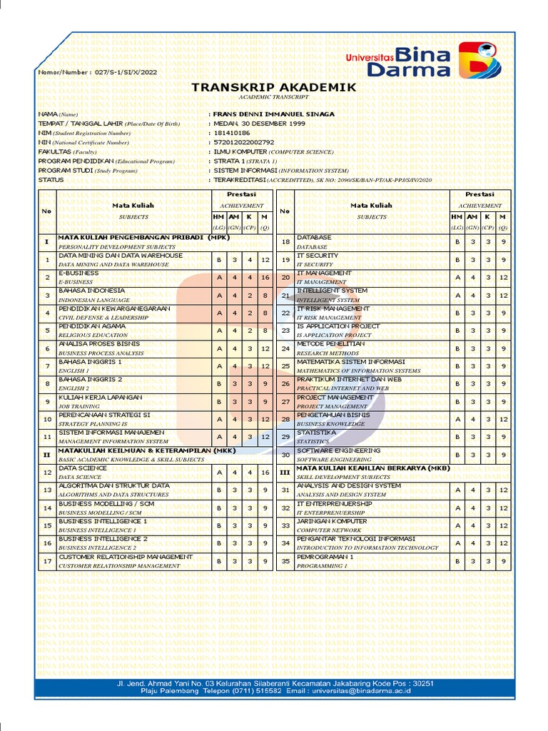 Frans Denni Immanuel Sinaga 181410186 | PDF | Information Technology | Information Science