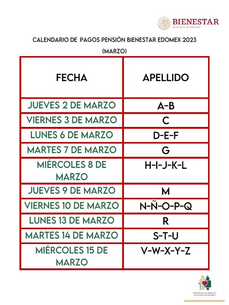 Calendario Pagos Pensión Bienestar Edomex 2023 Marzo | PDF