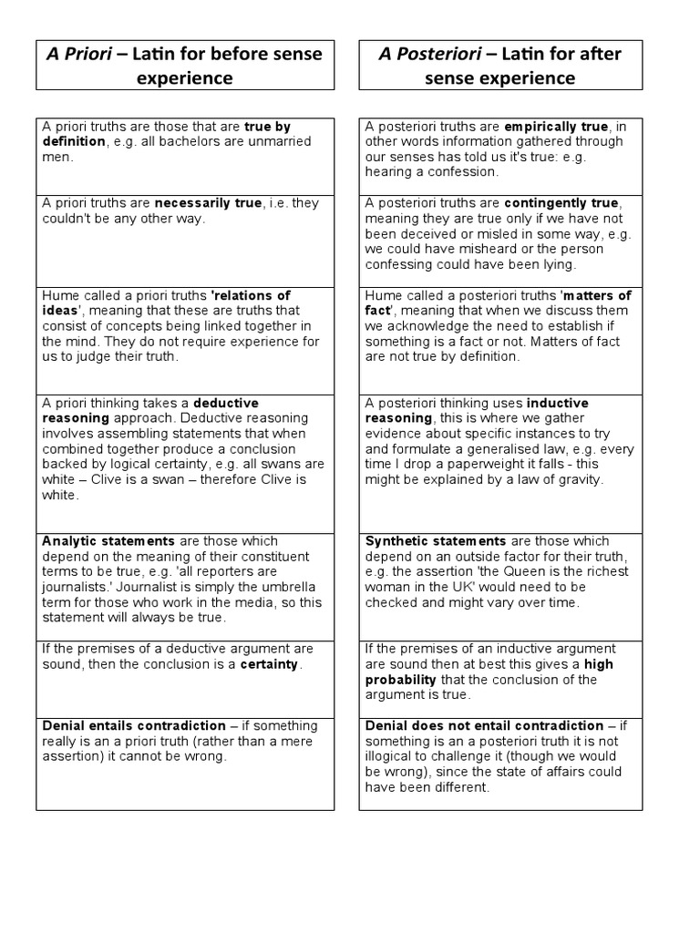 A Priori vs A Posteriori Explained | PDF | A Priori And A Posteriori ...