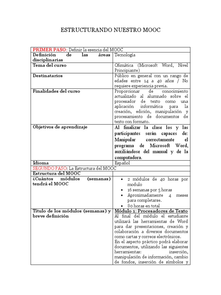 Estructurando Nuestro Mooc | PDF | Curso abierto masivo en linea | Procesador de textos
