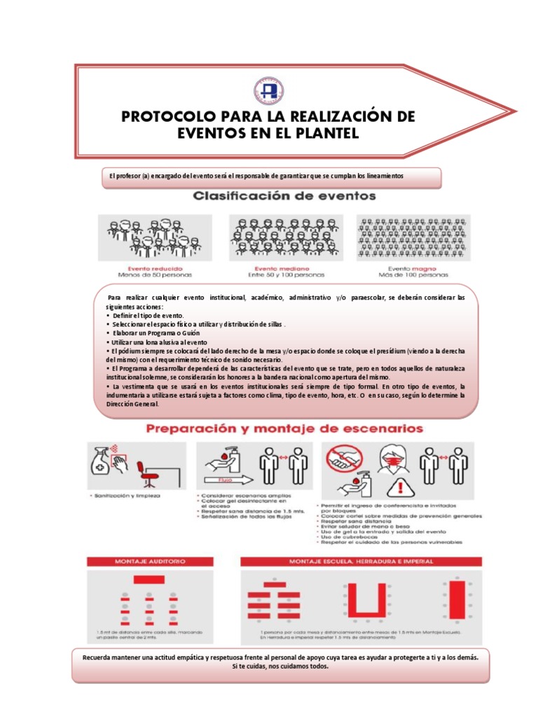 Protocolo de Eventos | PDF