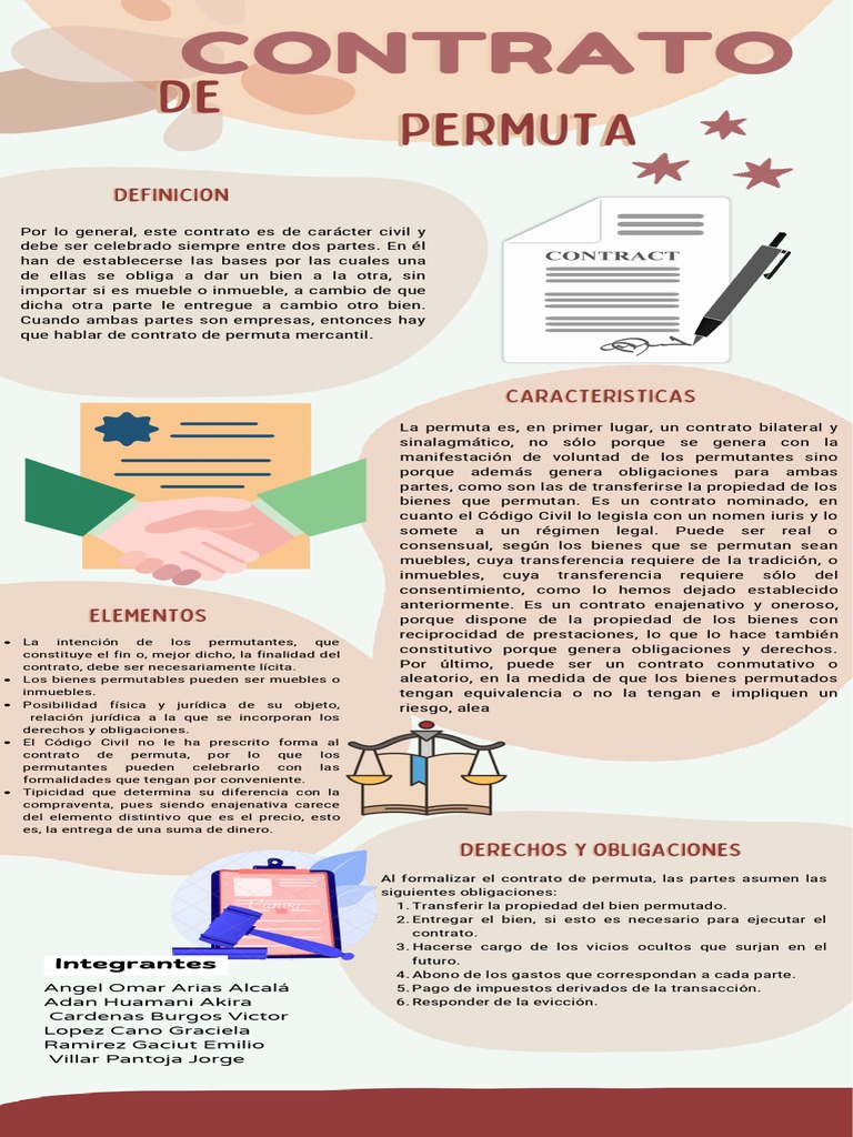 Contrato de permuta: definición, características, elementos, derechos y ...