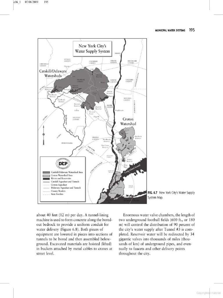 Principles of Water Resources | PDF