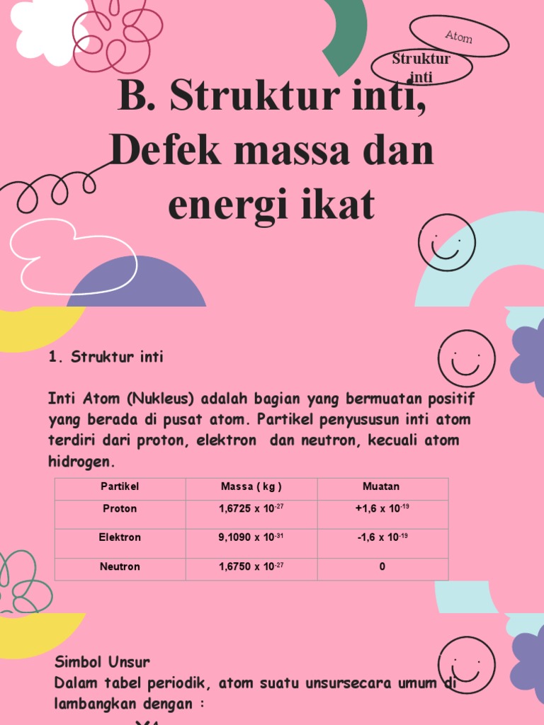 B. Struktur Inti, Energi Ikat Dan Defek Massa | PDF