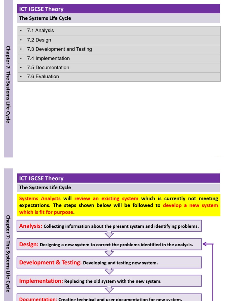 7 +the+Systems+Life+Cycle | PDF | Software Testing | Life Cycle Assessment