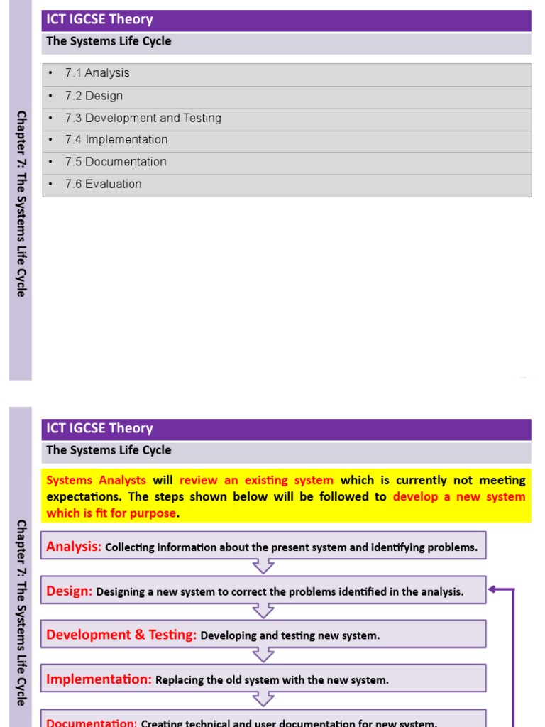 7 +the+Systems+Life+Cycle | PDF | Software Testing | Life Cycle Assessment