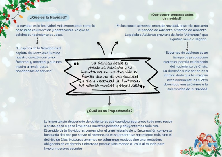 ¿Qué Es La Navidad? | PDF | Adviento | Navidad