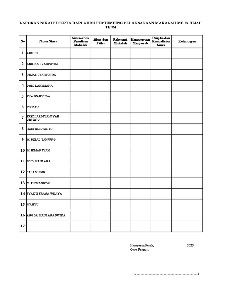 FORM LAPORAN NILAI MAKALAH MEJA HIJAU TBSM | PDF