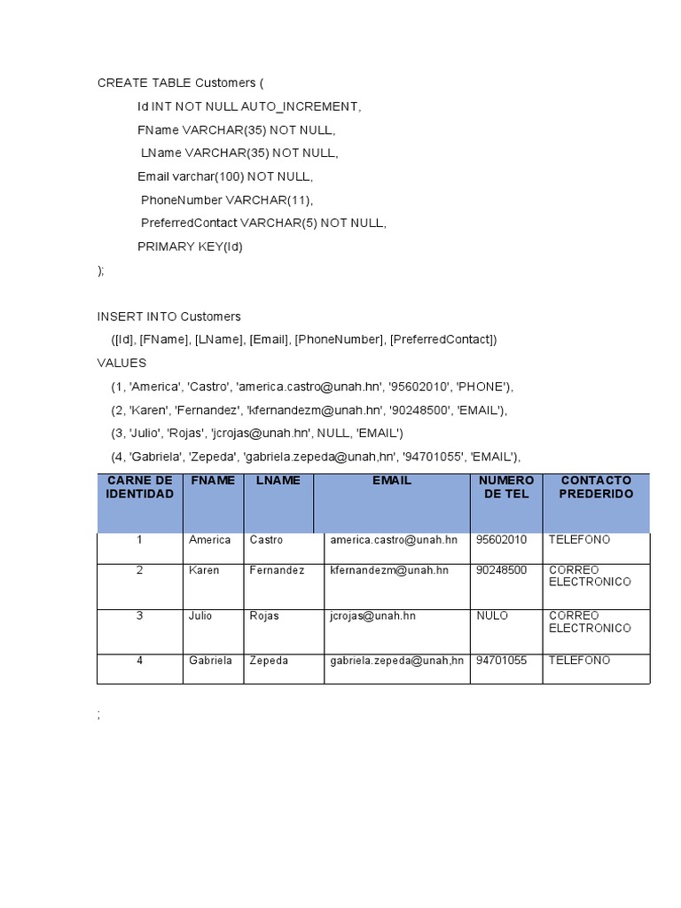 Creating a Customers Table and Inserting Initial Customer Records in MySQL | PDF