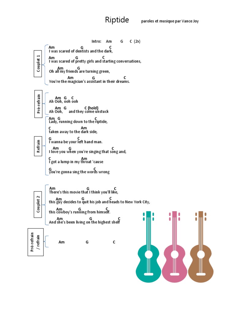 Riptide | PDF | Songs