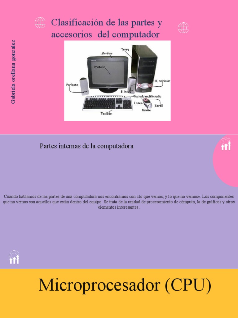 Clasificación de las partes internas y externas de una computadora ...