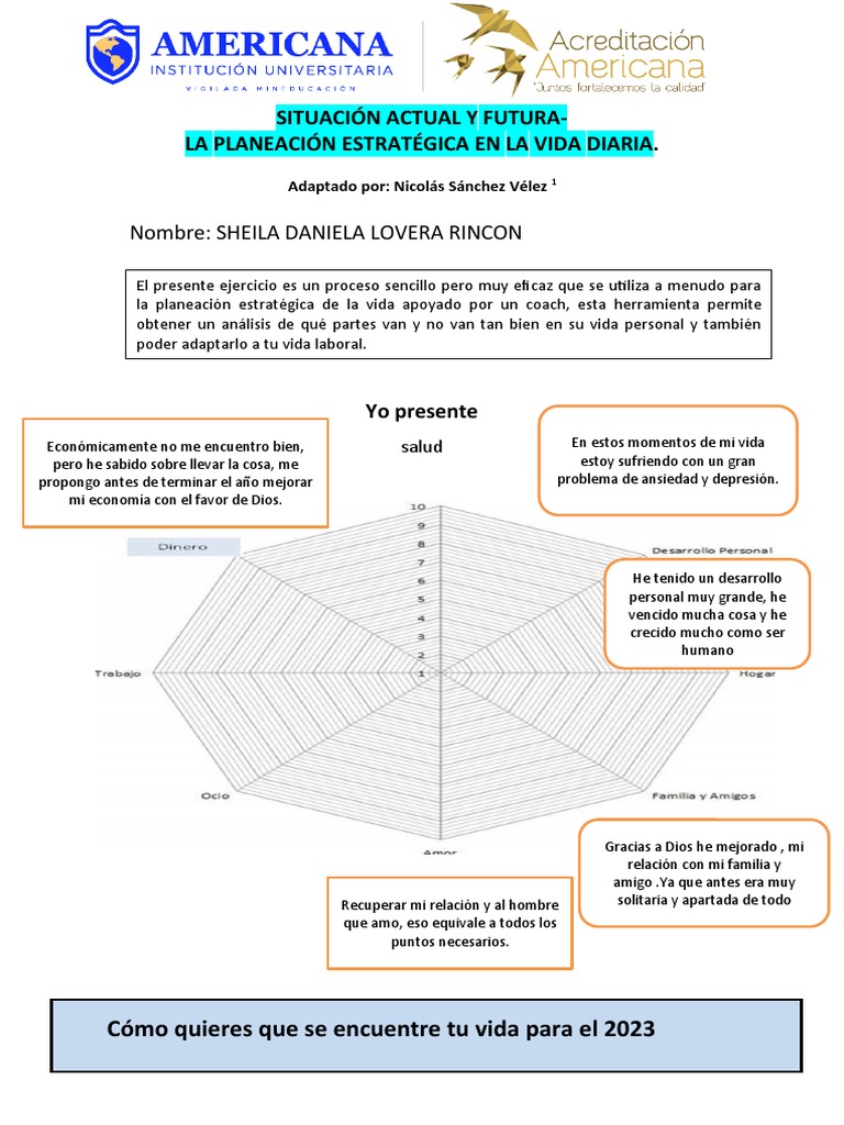 Planeación Estratégica Personal 2023 | PDF | Planificación