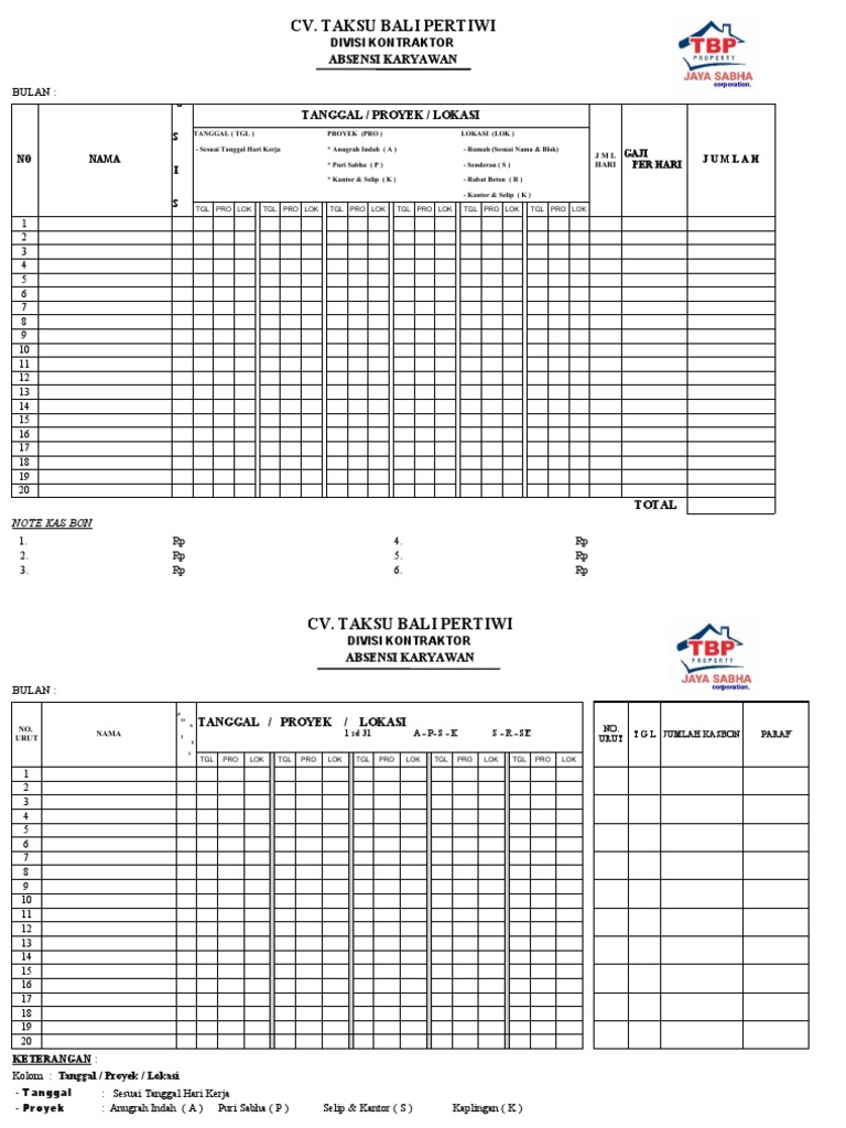 Absensi Karyawan | PDF
