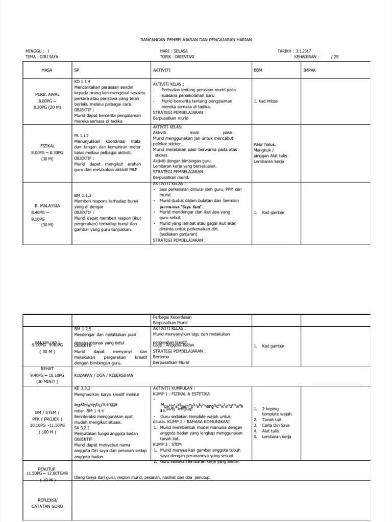 RPH Prasekolah Minggu 1 Diri Saya | PDF