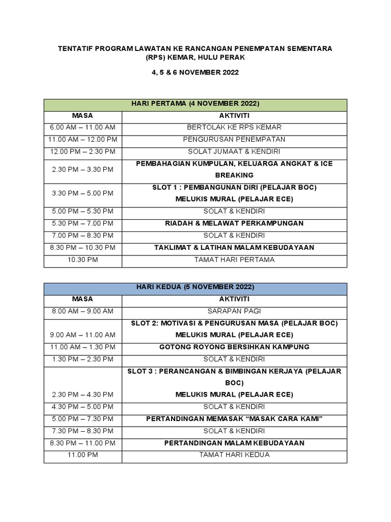 Tentatif Program Lawatan Ke Rancangan Penempatan Sementara | PDF