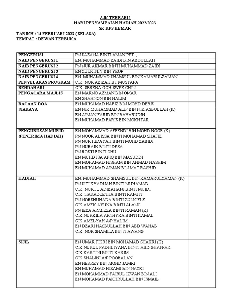Ajk Hari Penyampaian Hadiah 2022 | PDF Ajk Hari Penyampaian Hadiah 2022 | PDF