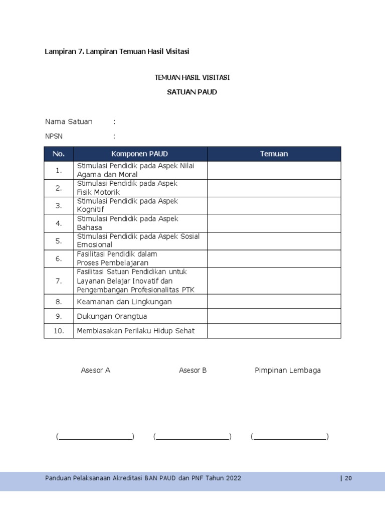 Temuan Visitasi Akreditasi PAUD 2024 | PDF