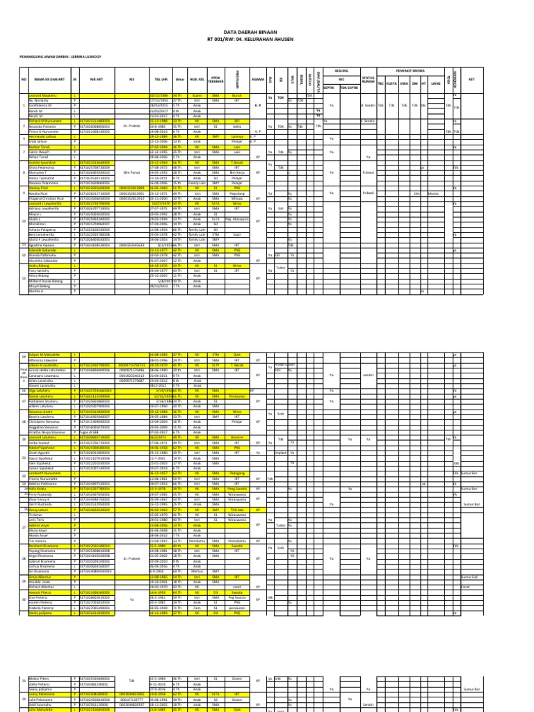 BUKU DARBIN AHUSEN RW 04 | PDF