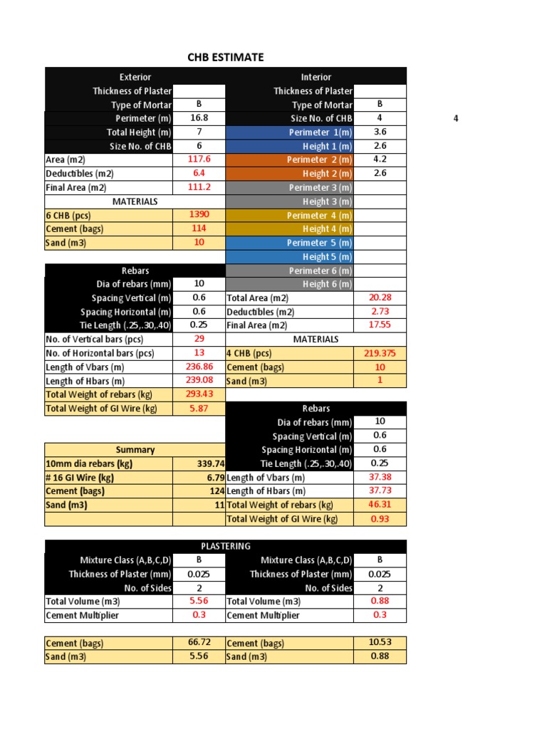 CHB Doors Windows Estimate | PDF | Building | Structural Engineering