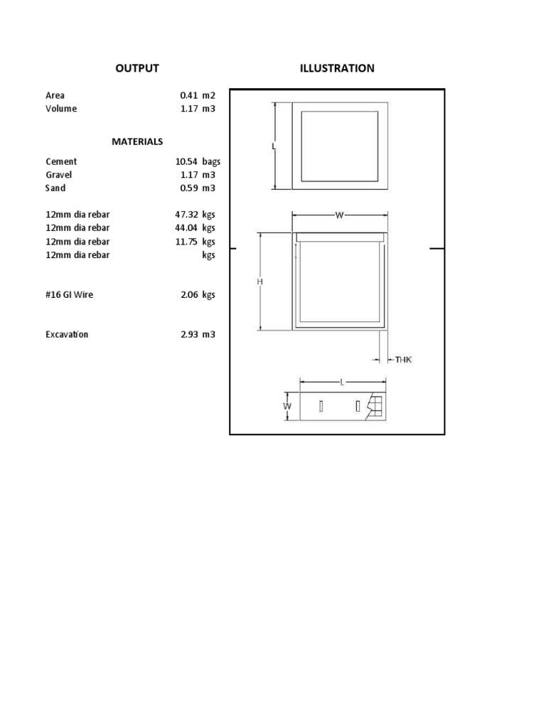 Drainage Estimates | PDF | Composite Material | Concrete