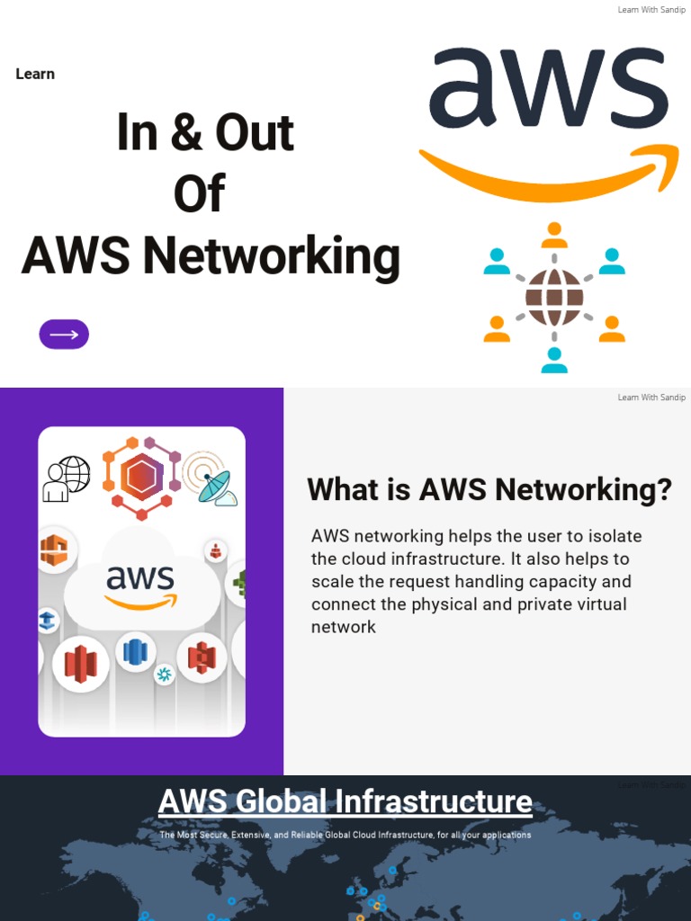 AWS Networking | PDF | Ip Address | Computer Network