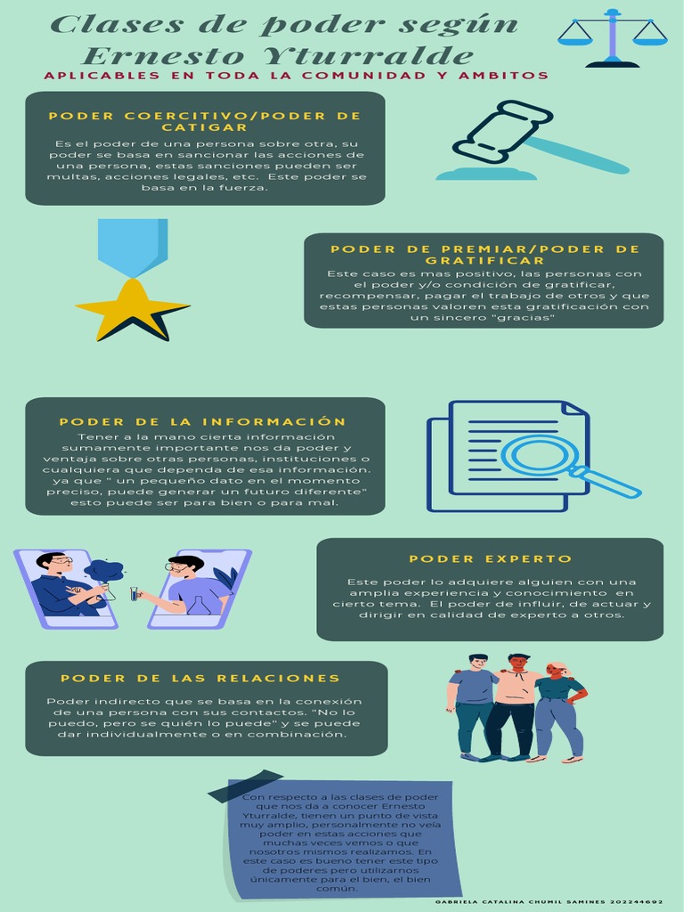 Clases de Poder | PDF | Información