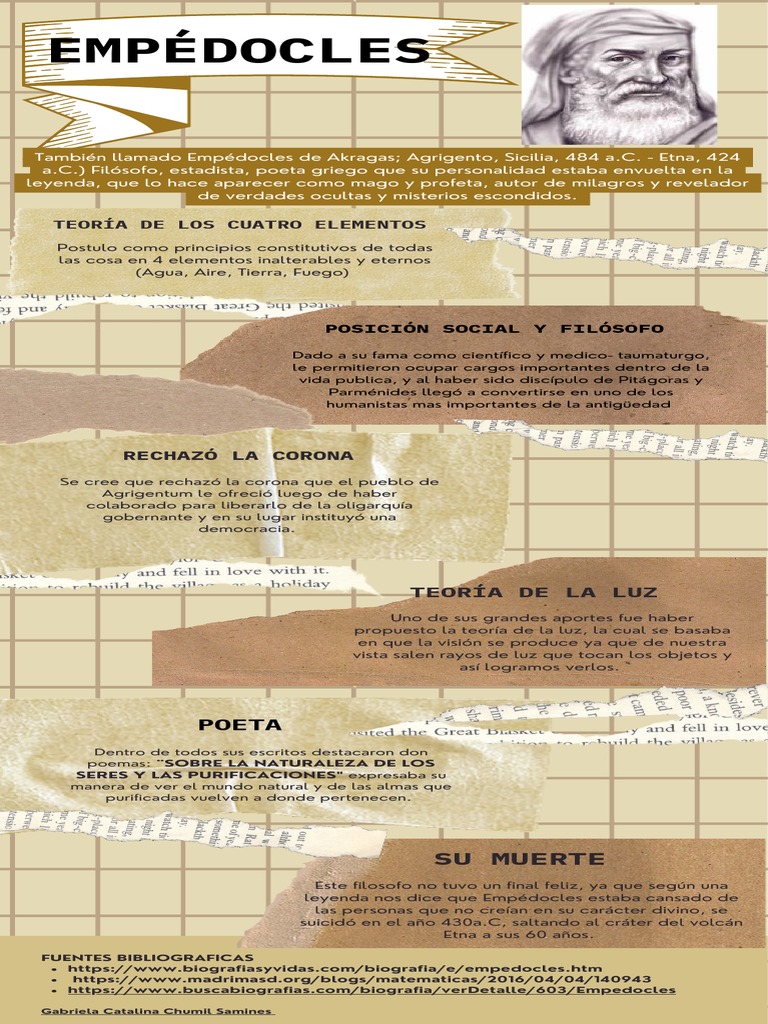 Empédocles | PDF | Filosofía