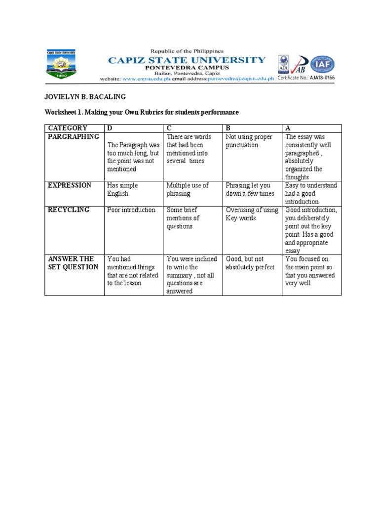 Jovielyn B. Bacaling Worksheet 1. Making Your Own Rubrics For Students ...