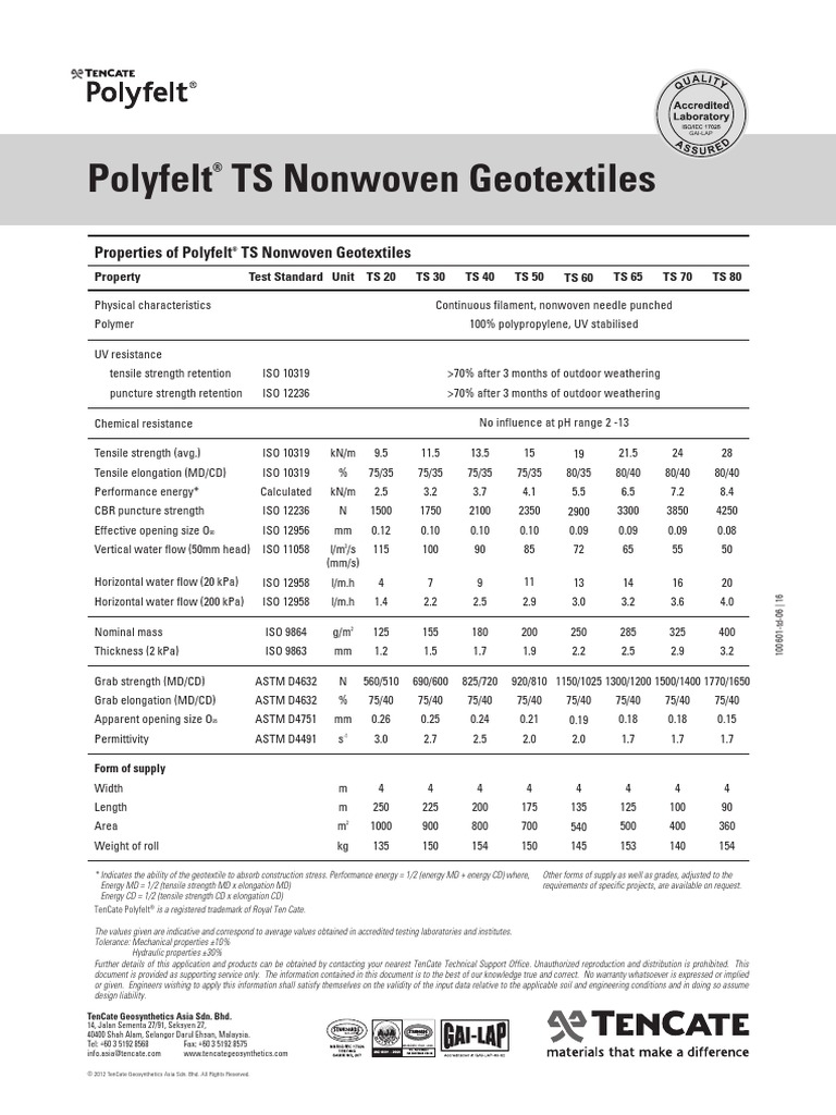 TenCate Polyfelt TS Nonwoven Geotextiles | PDF | Nonwoven Fabric | Applied And Interdisciplinary ...