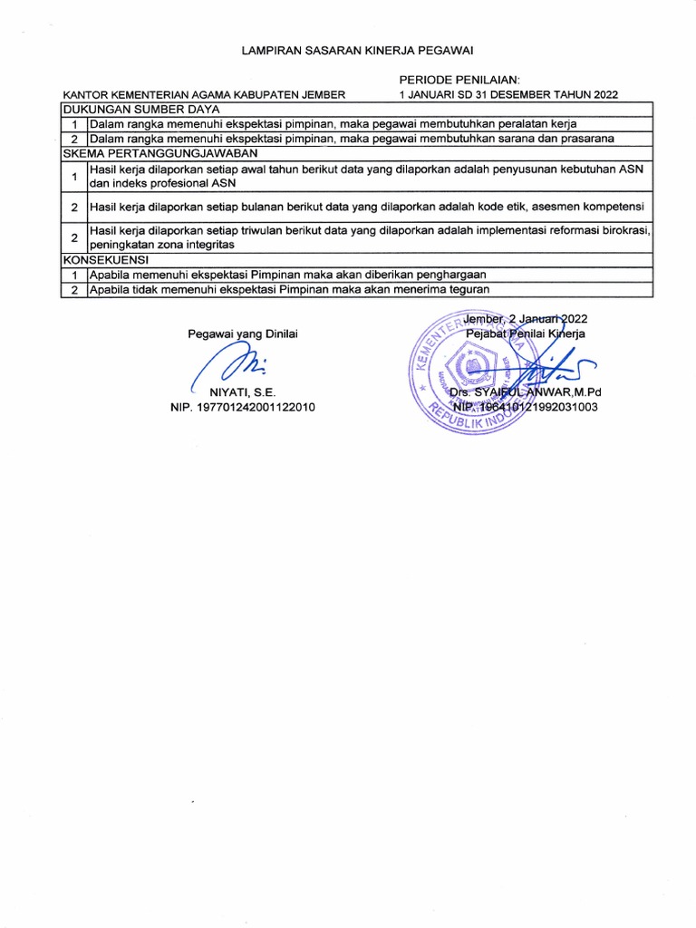 Skp Th 2022 Kepala Tu Pdf