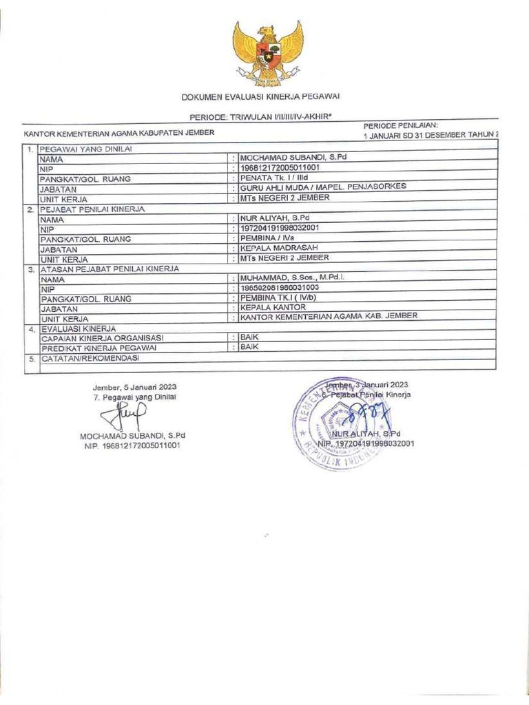 SKP 2022 Subandi | PDF