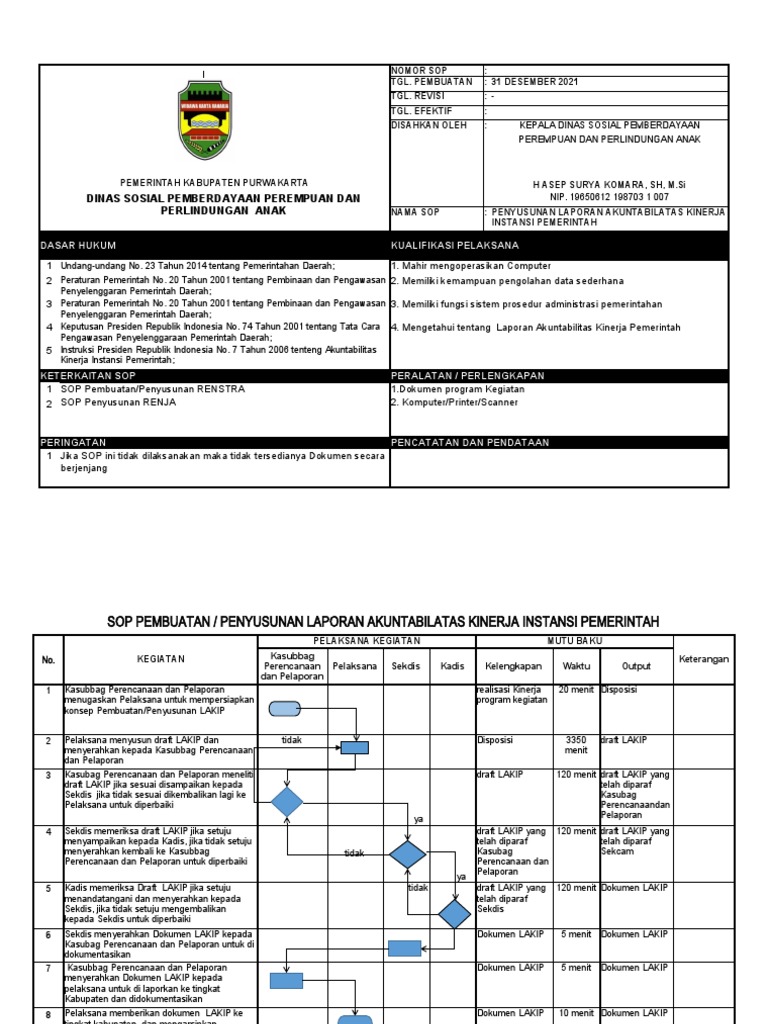 SOP Penyusunan LAKIP Instansi Pemerintah | PDF