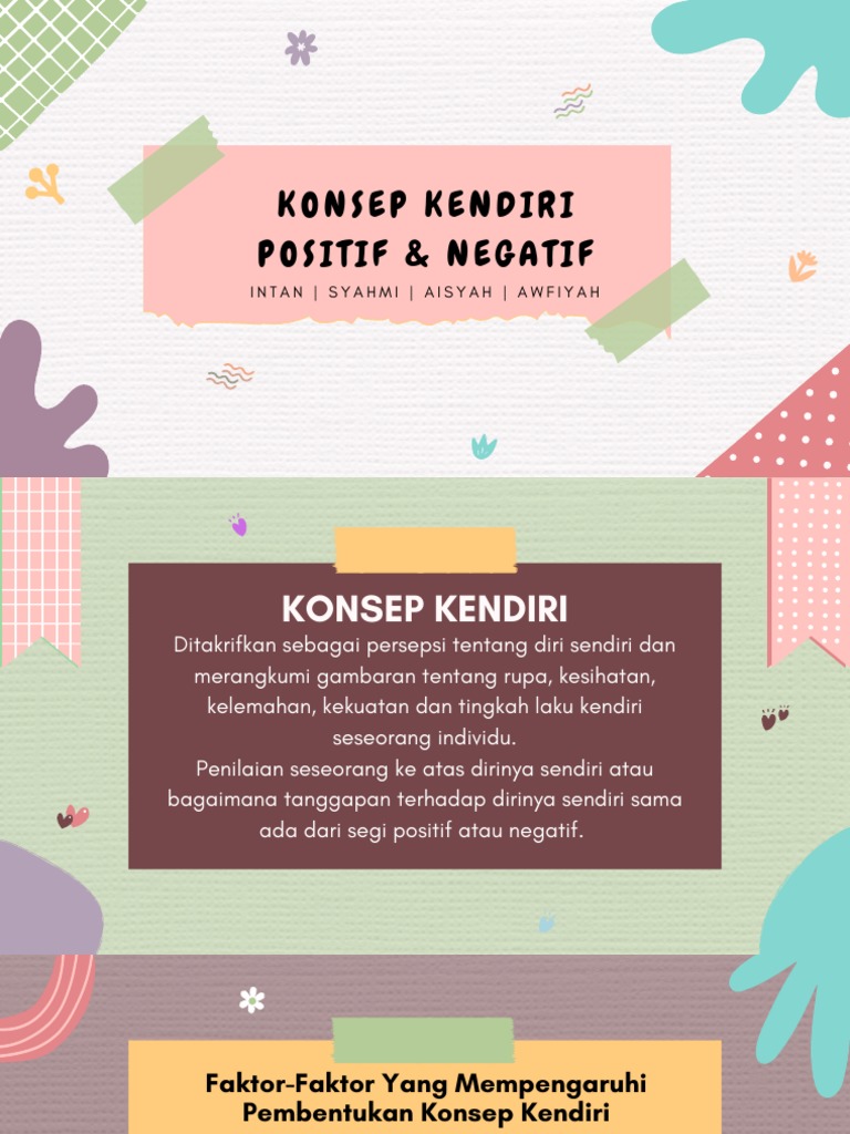 Konsep Kendiri Positif & Negatif | PDF